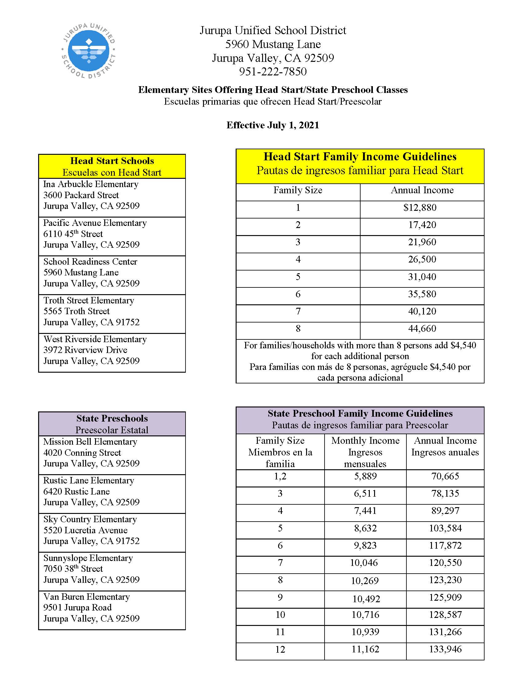 Enrollment enrollment